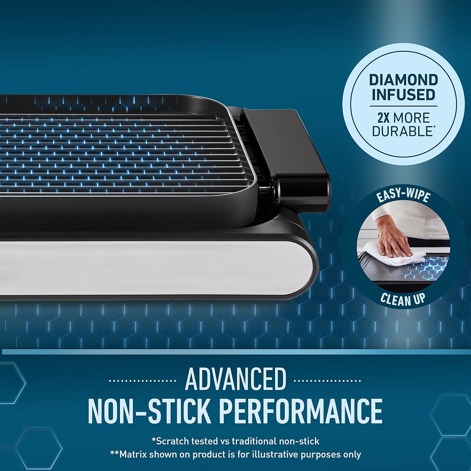 Sunbeam Diamondforce Reversible BBQ Grill HGM3000DF – Prouds Fiji